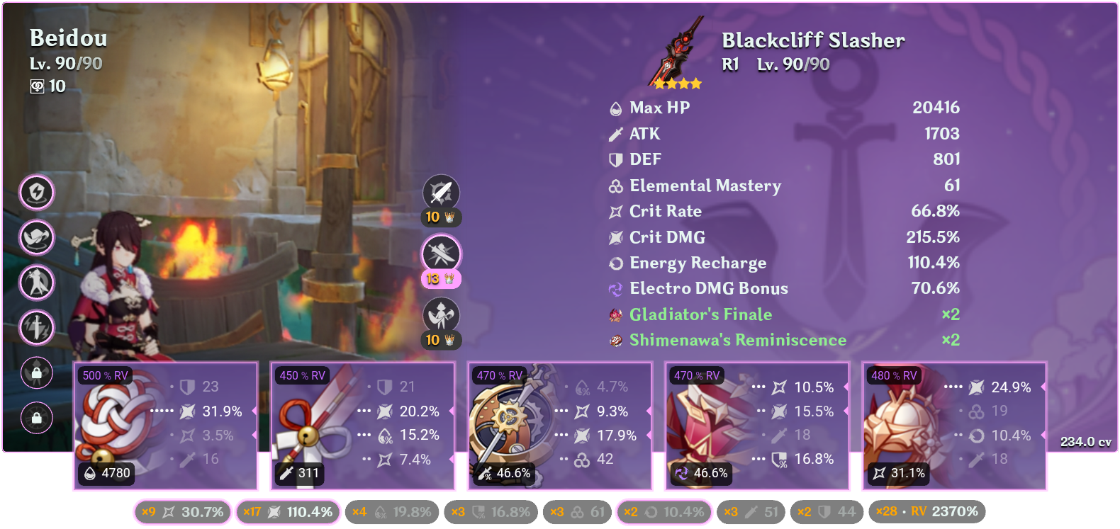 My Beidou build lol Genshin Impact | HoYoLAB