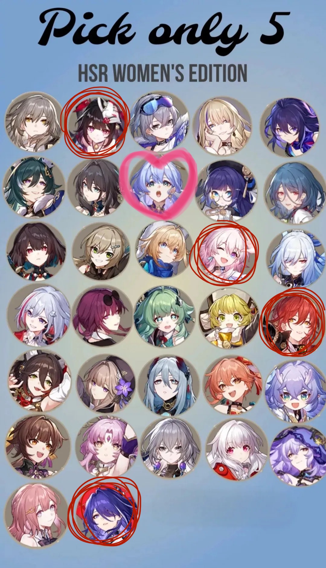 Pick only 5 (hsr's woman edition)!!! Honkai: Star Rail | HoYoLAB