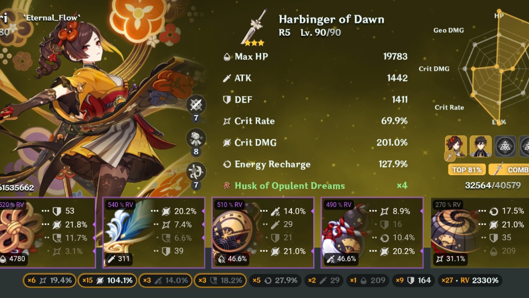 My Chiori build, because why not