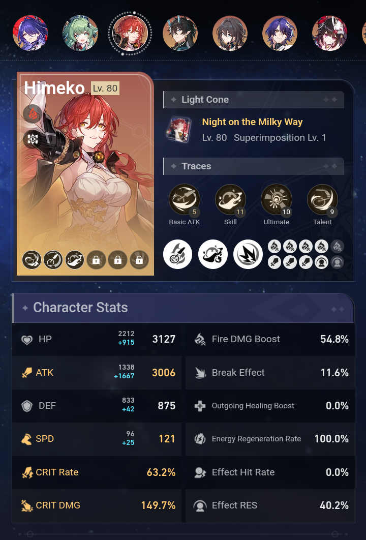 My E3 Himeko build Honkai: Star Rail | HoYoLAB