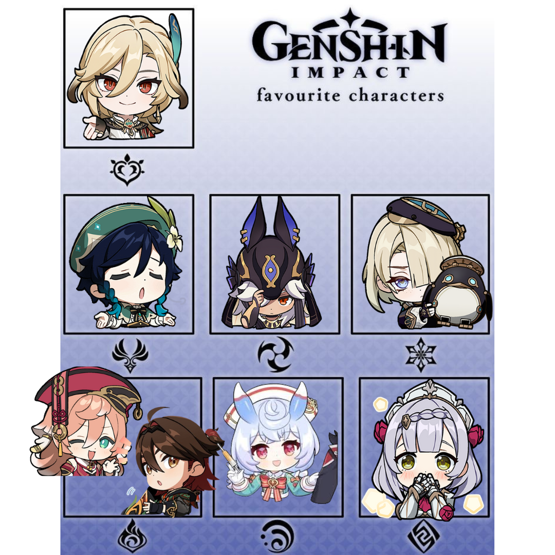 My favs from each element! Any patterns? Genshin Impact | HoYoLAB