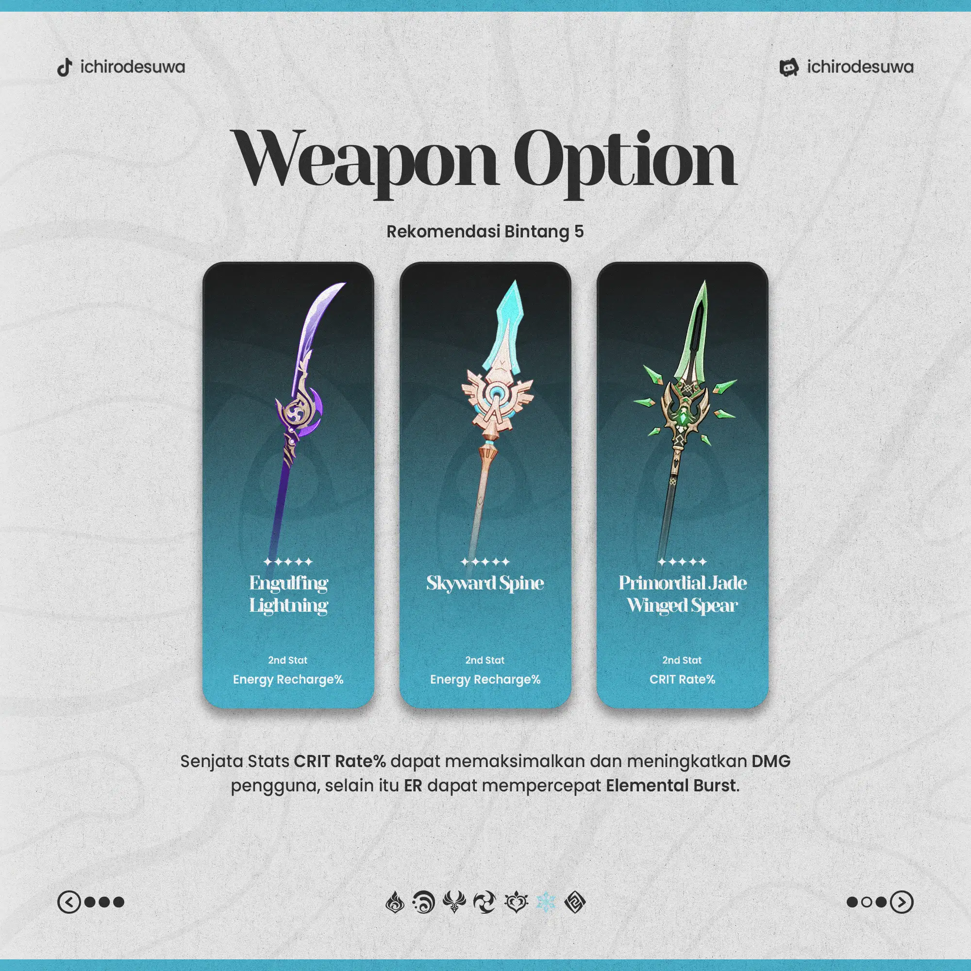 Rosaria Build Recommendation Genshin Impact | HoYoLAB