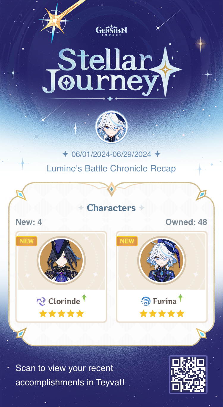 Furina and Cloran, Stellar Journey Genshin Impact | HoYoLAB