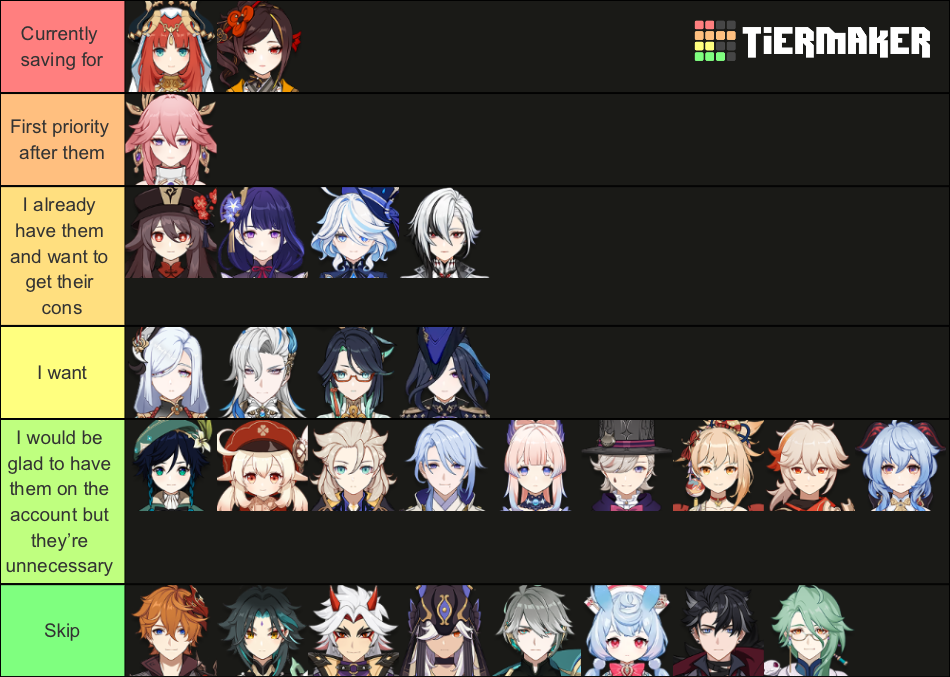 Genshin/hsr pull plans so far Genshin Impact | HoYoLAB