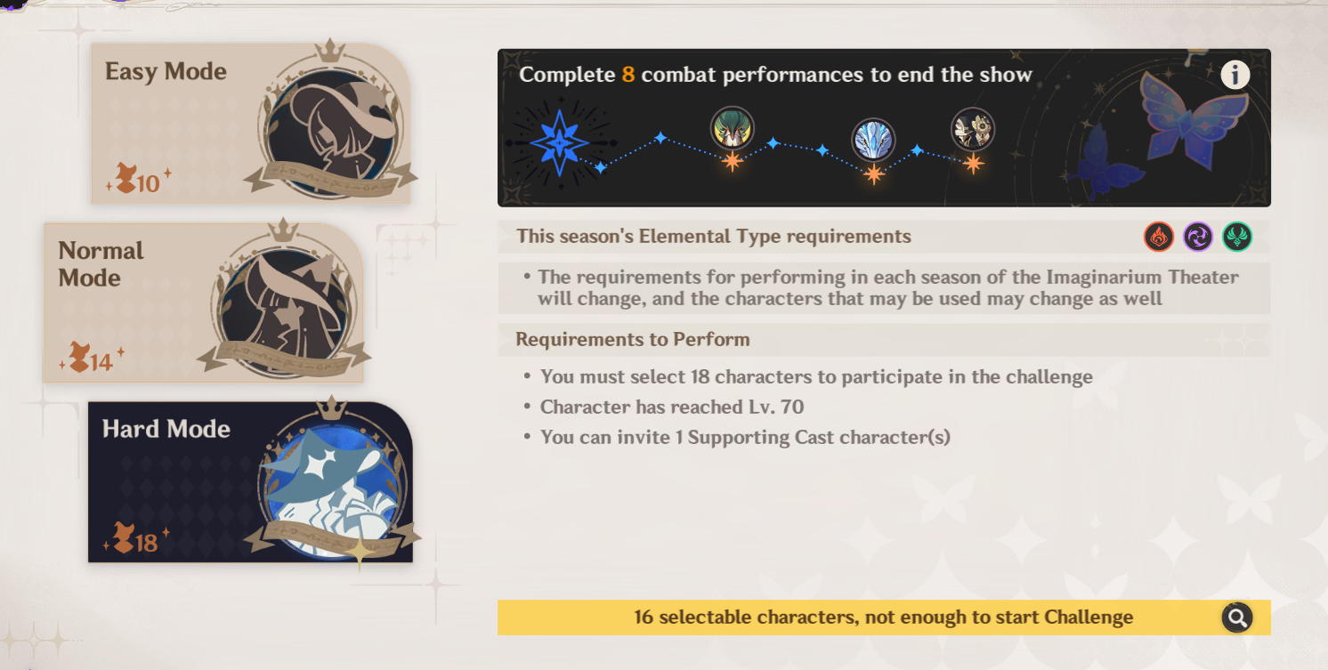 How to unlock hard mode? Genshin Impact | HoYoLAB