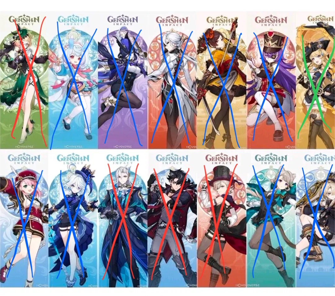 My final thoughts on Fontaine’s cast Genshin Impact | HoYoLAB