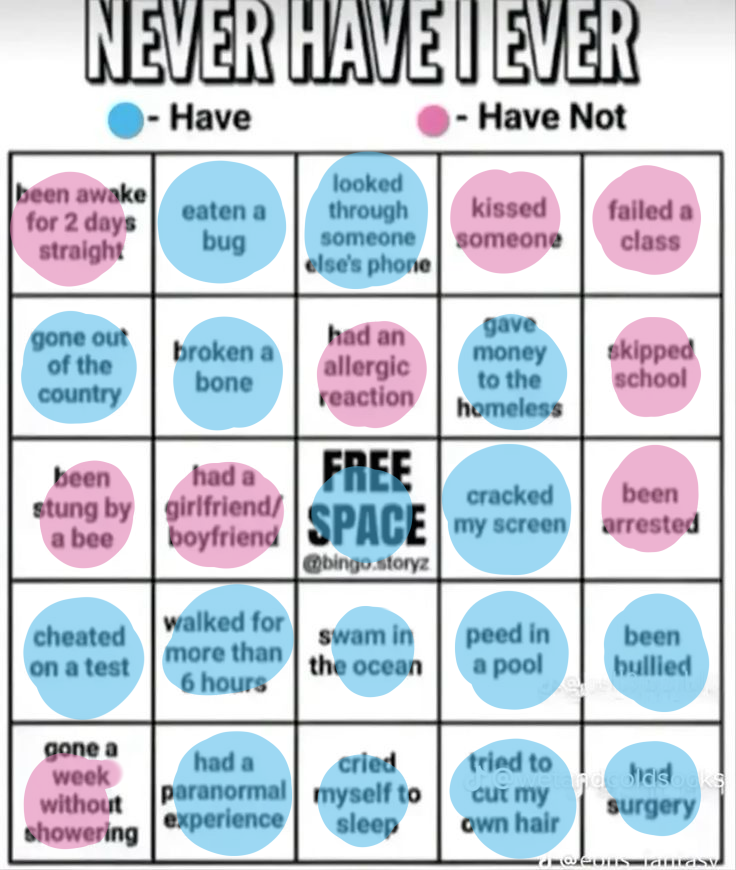 never have I ever BINGO!! (credits to @bingo.storyz on idk what ...