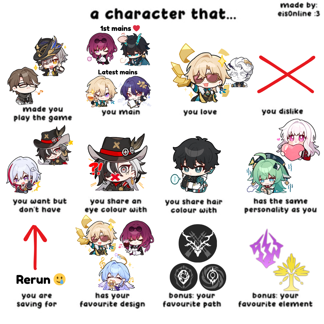 My Take on the HSR Character Template 🤍 Honkai: Star Rail | HoYoLAB