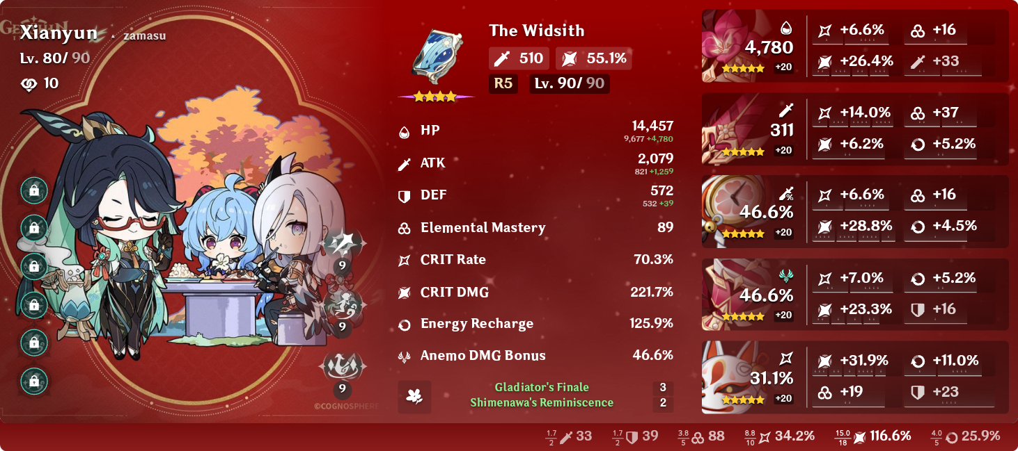 Budget Xianyun DPS build Genshin Impact | HoYoLAB