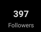 Guys? I am getting closer to 400th followers? | HoYoLAB