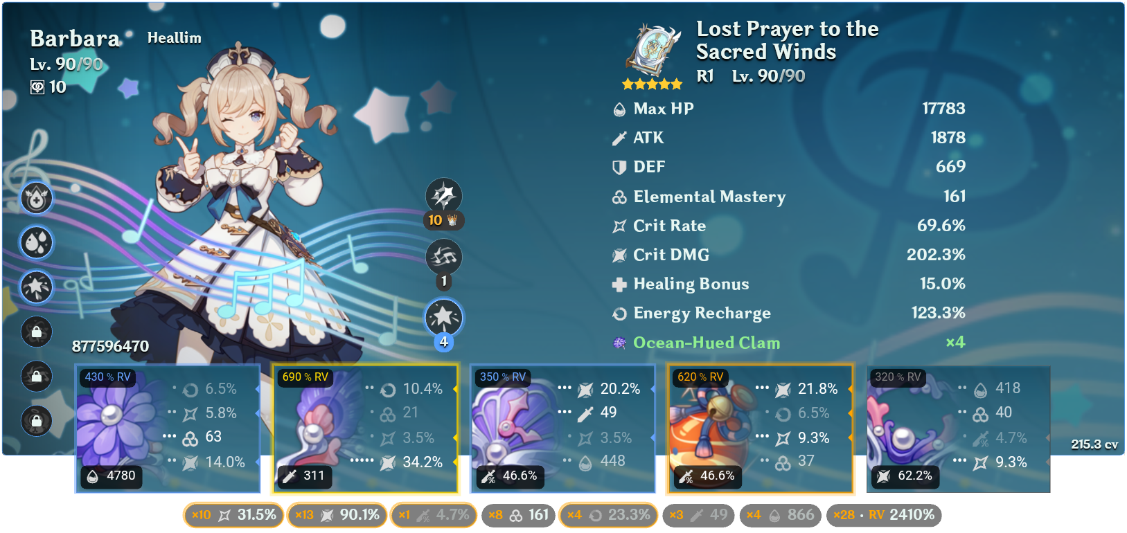 My barbara healer build Genshin Impact | HoYoLAB