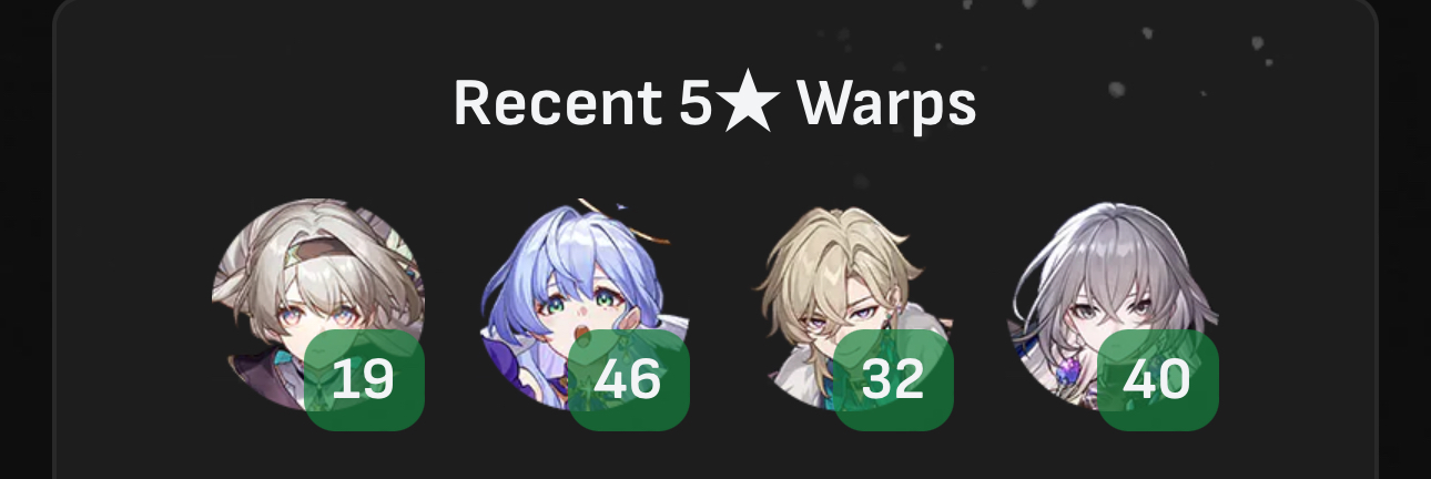 My Pulls Recently Honkai: Star Rail | HoYoLAB