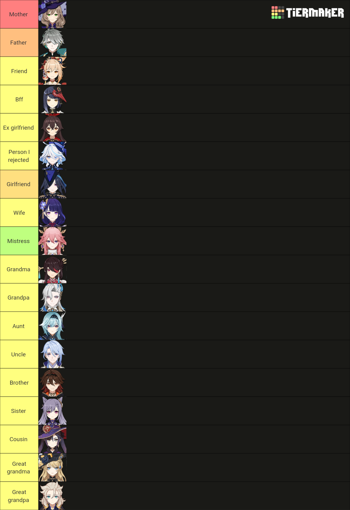 Genshin impact family I did it 6 times and I don't like some of the ppl ...