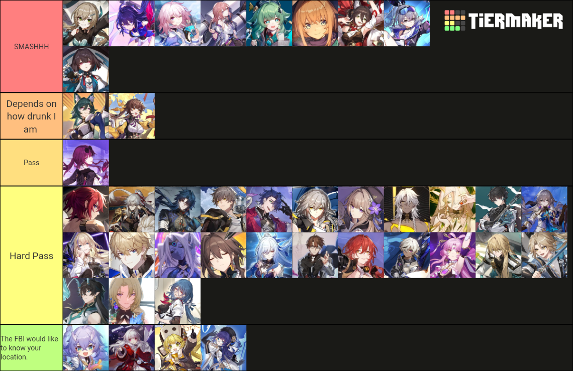 Unfiltered HSR Smash or Pass Tier List by Me! Honkai: Star Rail | HoYoLAB