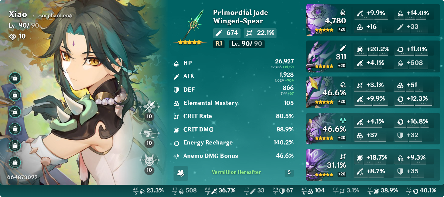 xiao build edit: (I'm not asking for advice