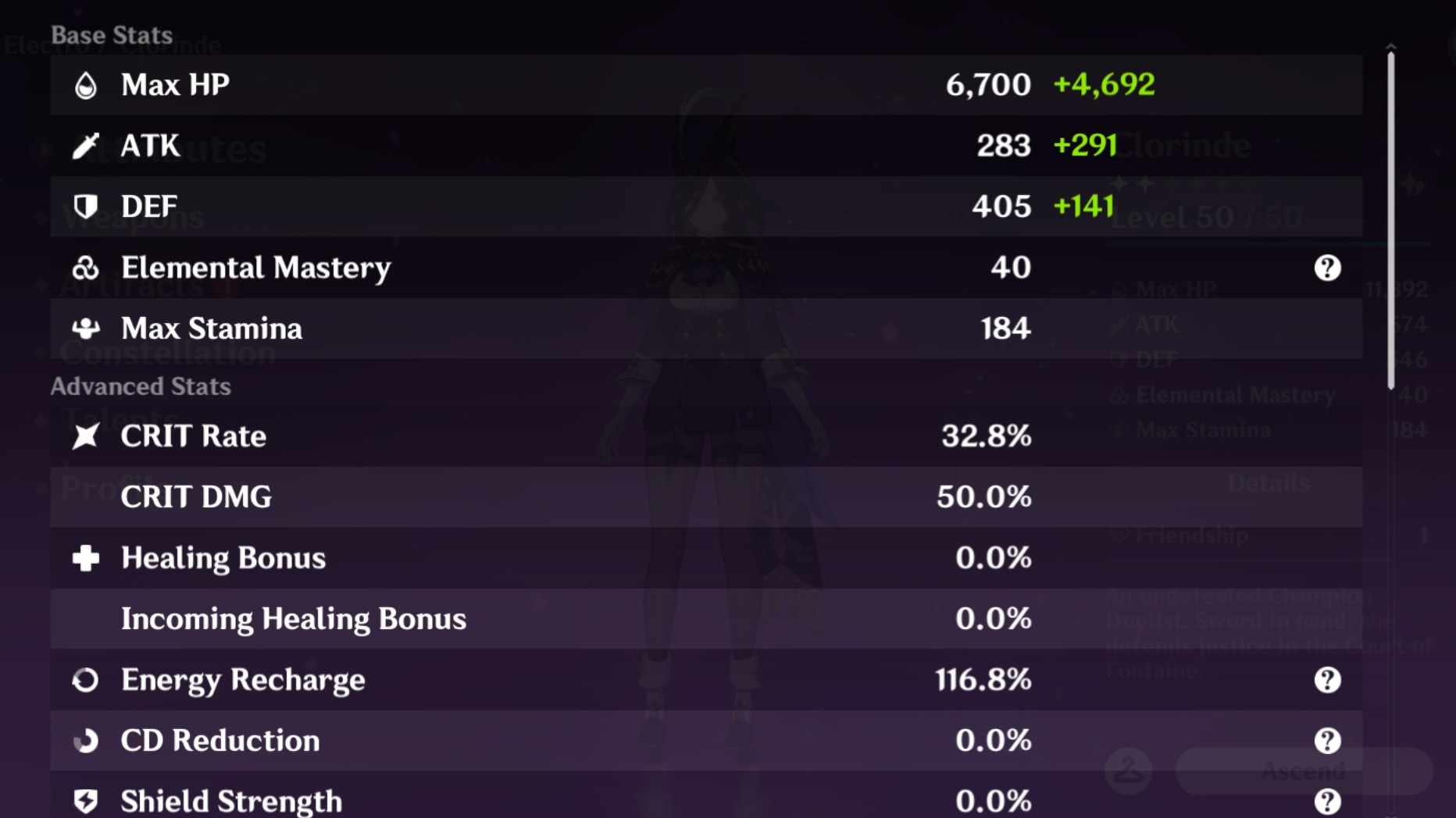 What artifacts should I do for Clorinde and team comps? Genshin Impact ...