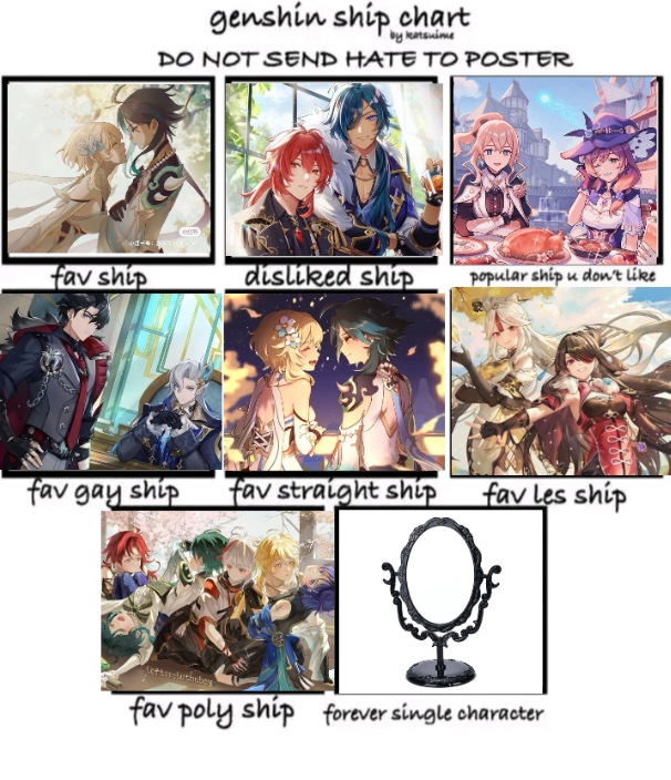 Genshin ship chart!! Genshin Impact | HoYoLAB