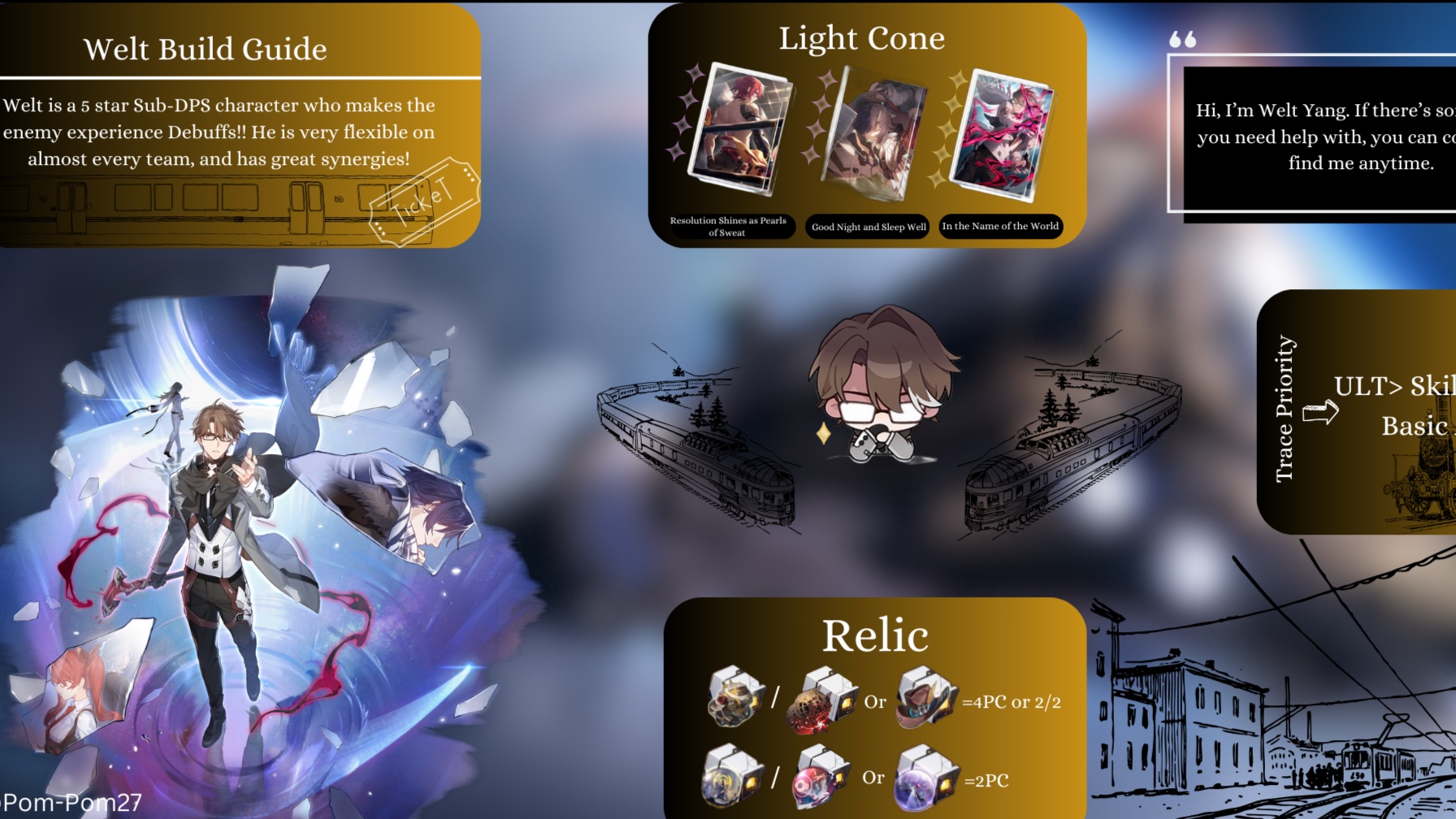 HoYoLAB - Official Community