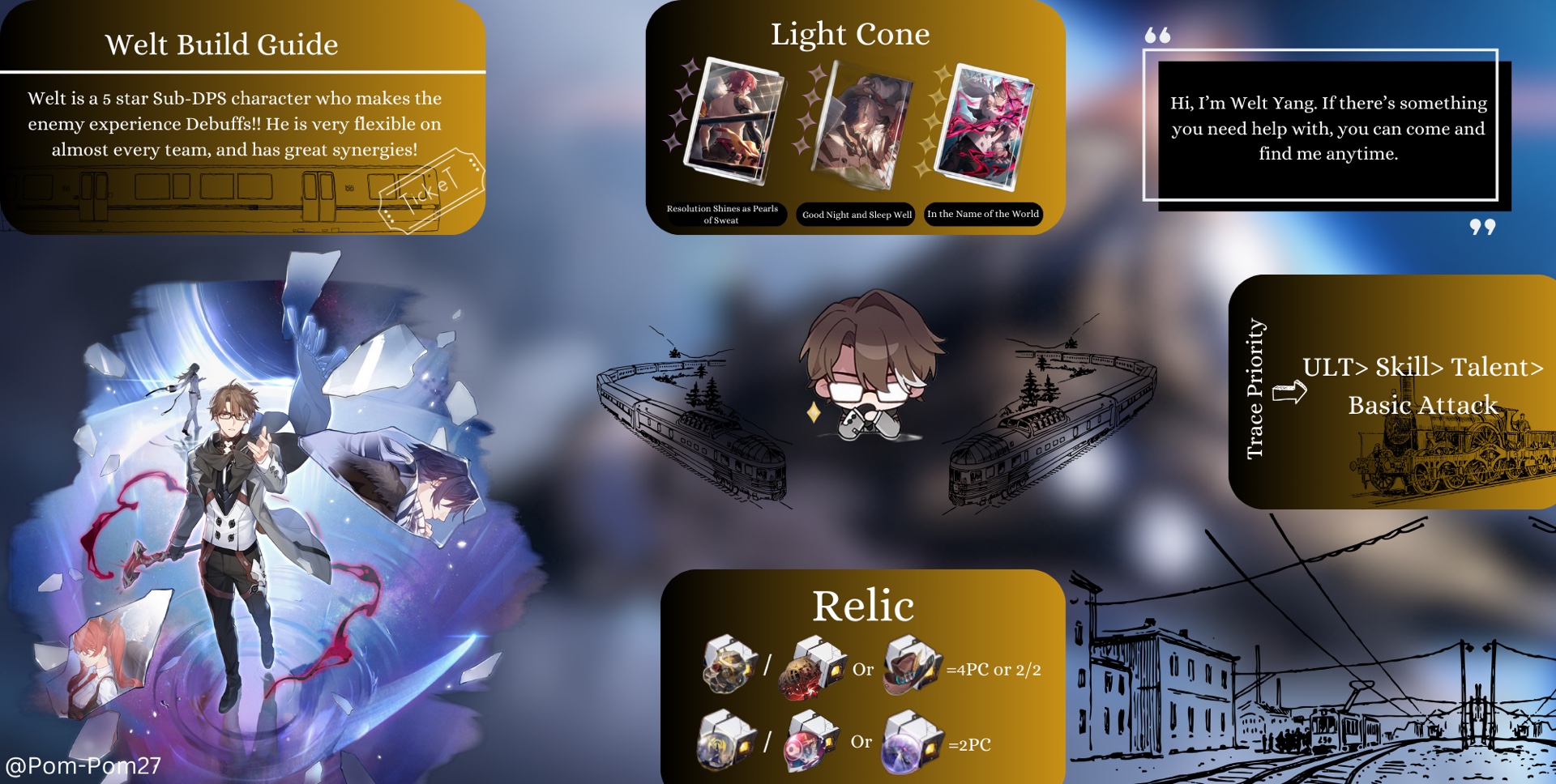 [V2.5] Character Build Guide~Welt 💫 Honkai: Star Rail | HoYoLAB