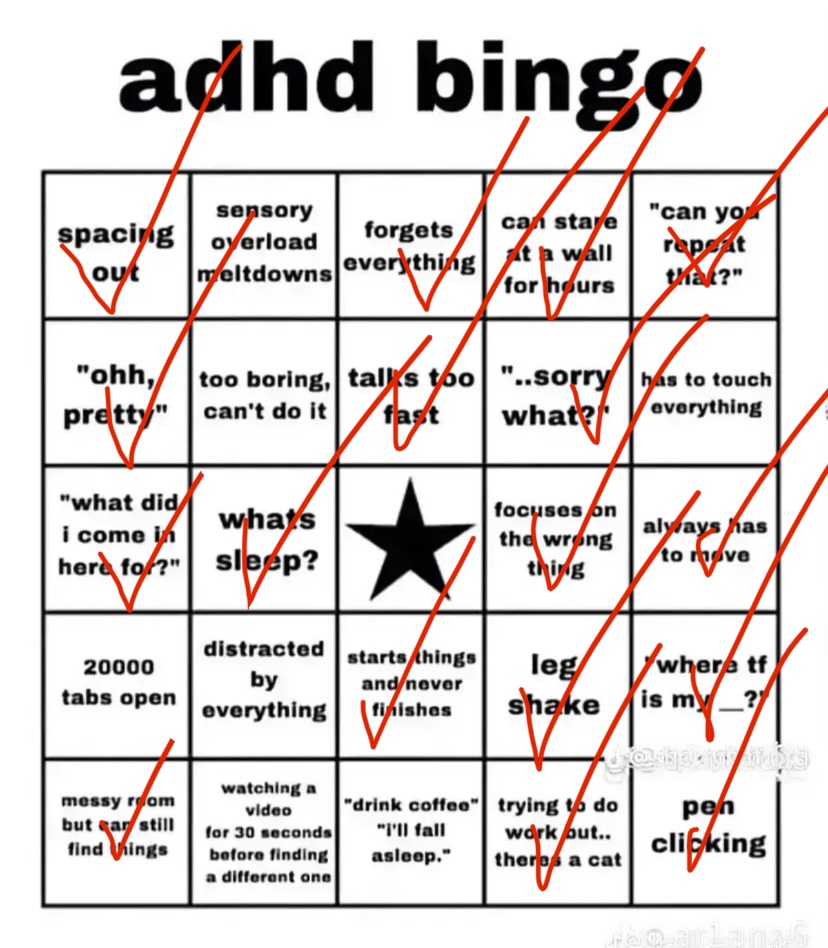 ADHD Bingo Genshin Impact | HoYoLAB