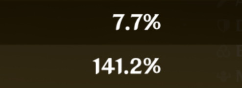 Is the crit rate good? 😀 Genshin Impact | HoYoLAB