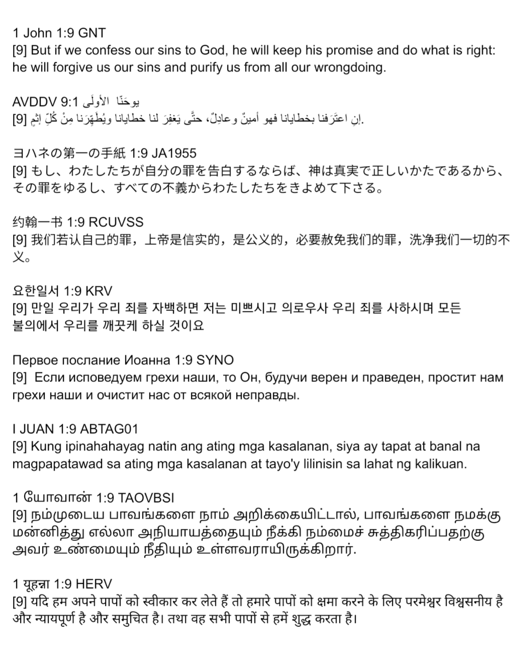 1 John 1:9 But if we confess our sins to God, he will keep his promise ...