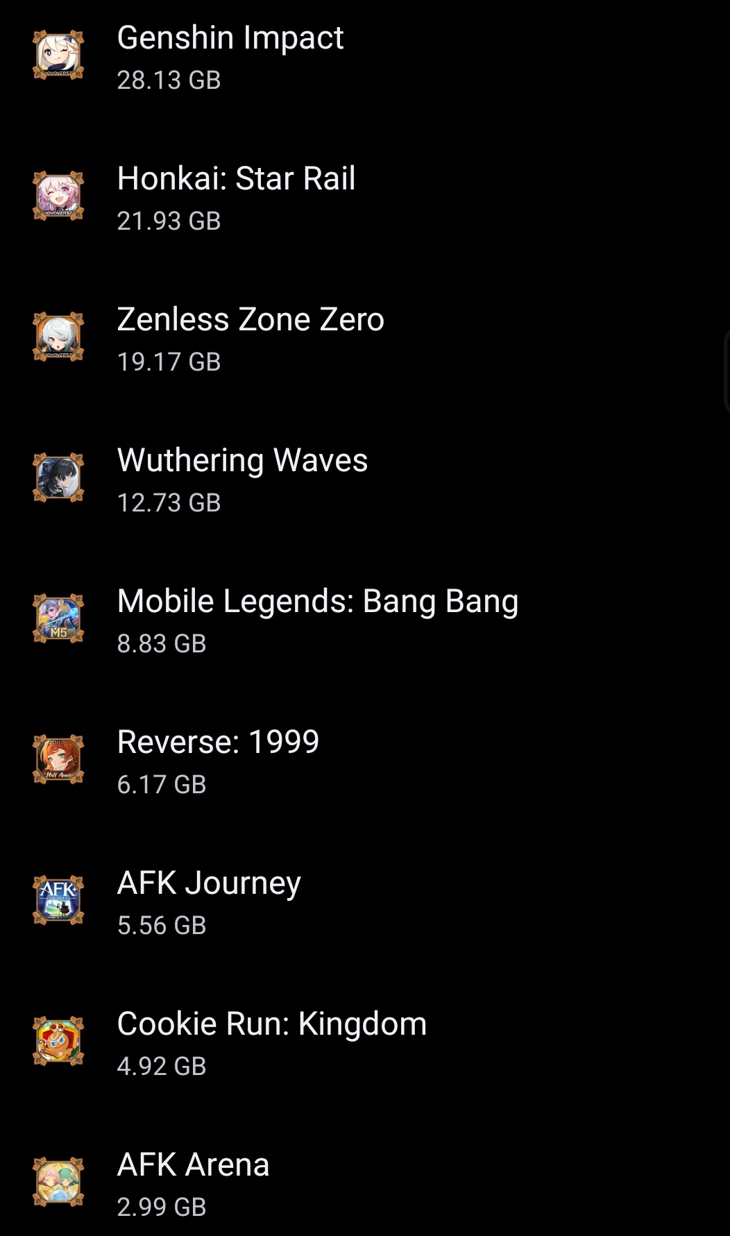 I'm cooked Zenless Zone Zero | HoYoLAB