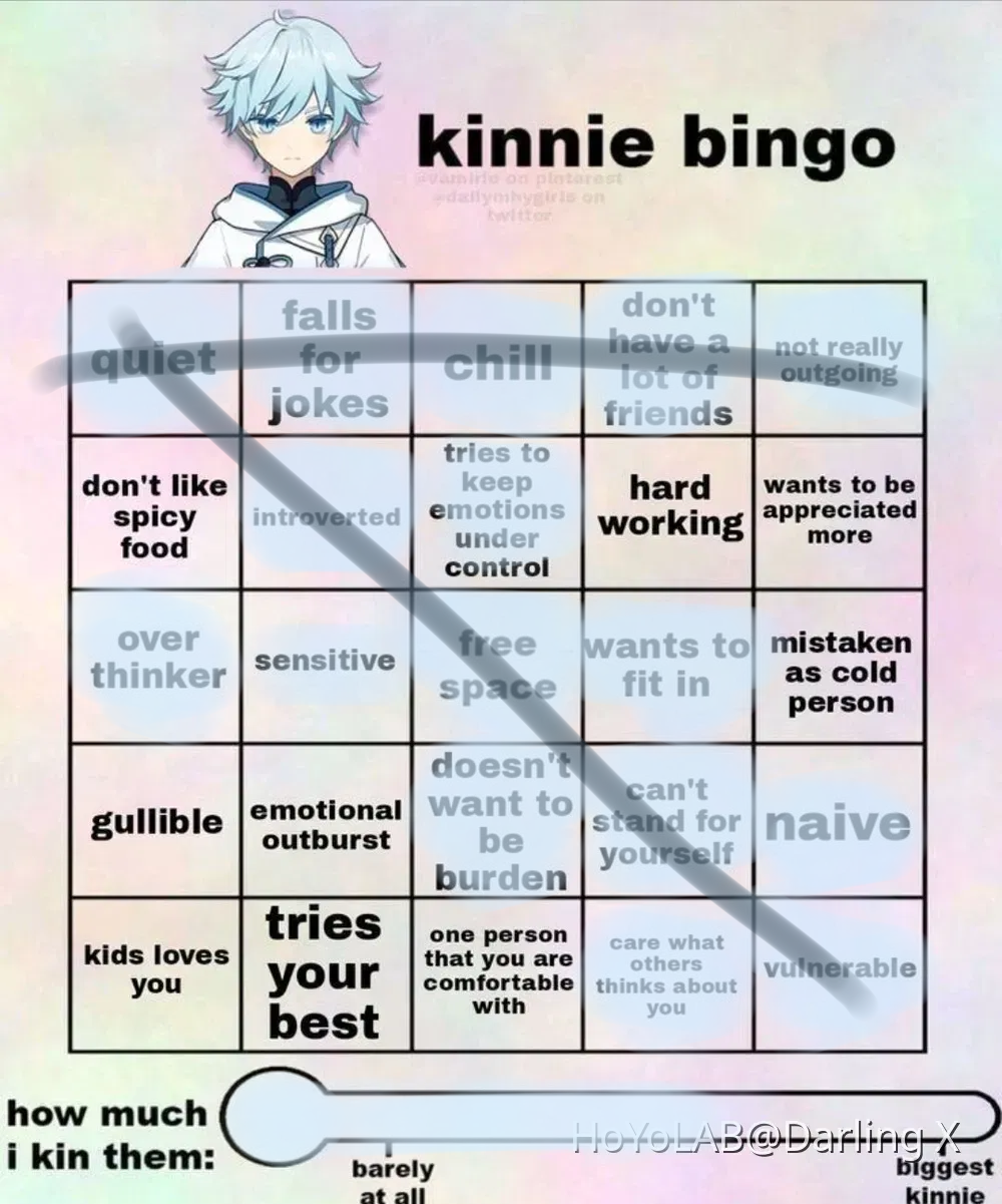 Chongyun Kin bingo Genshin Impact | HoYoLAB