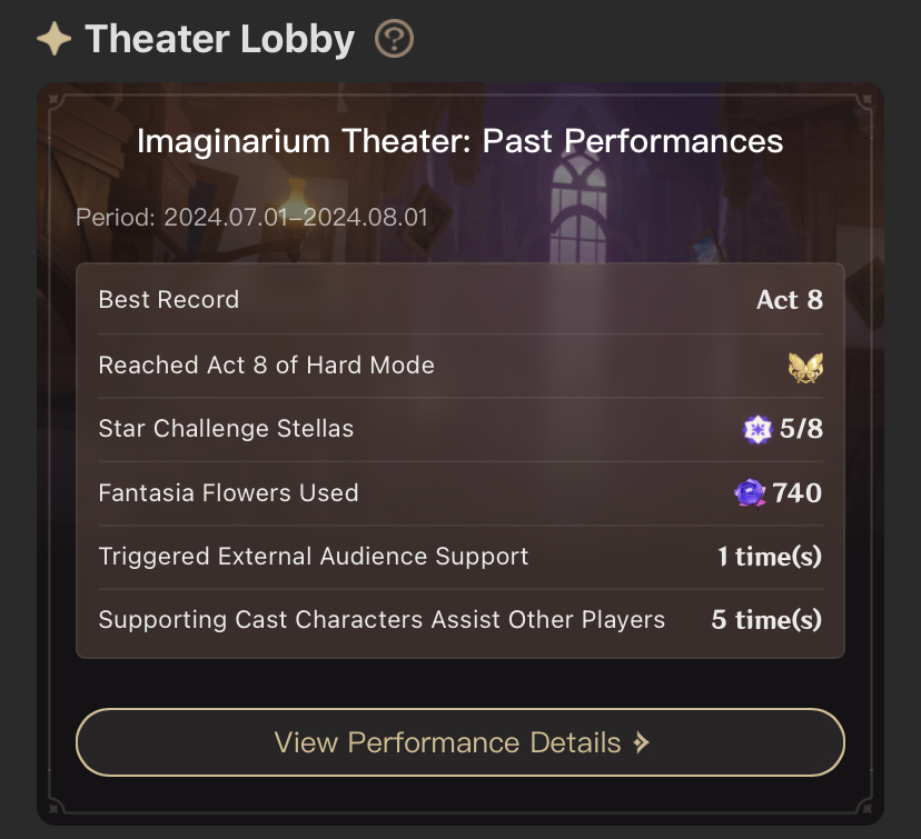 First tried of imaginarium theater!! Genshin Impact | HoYoLAB