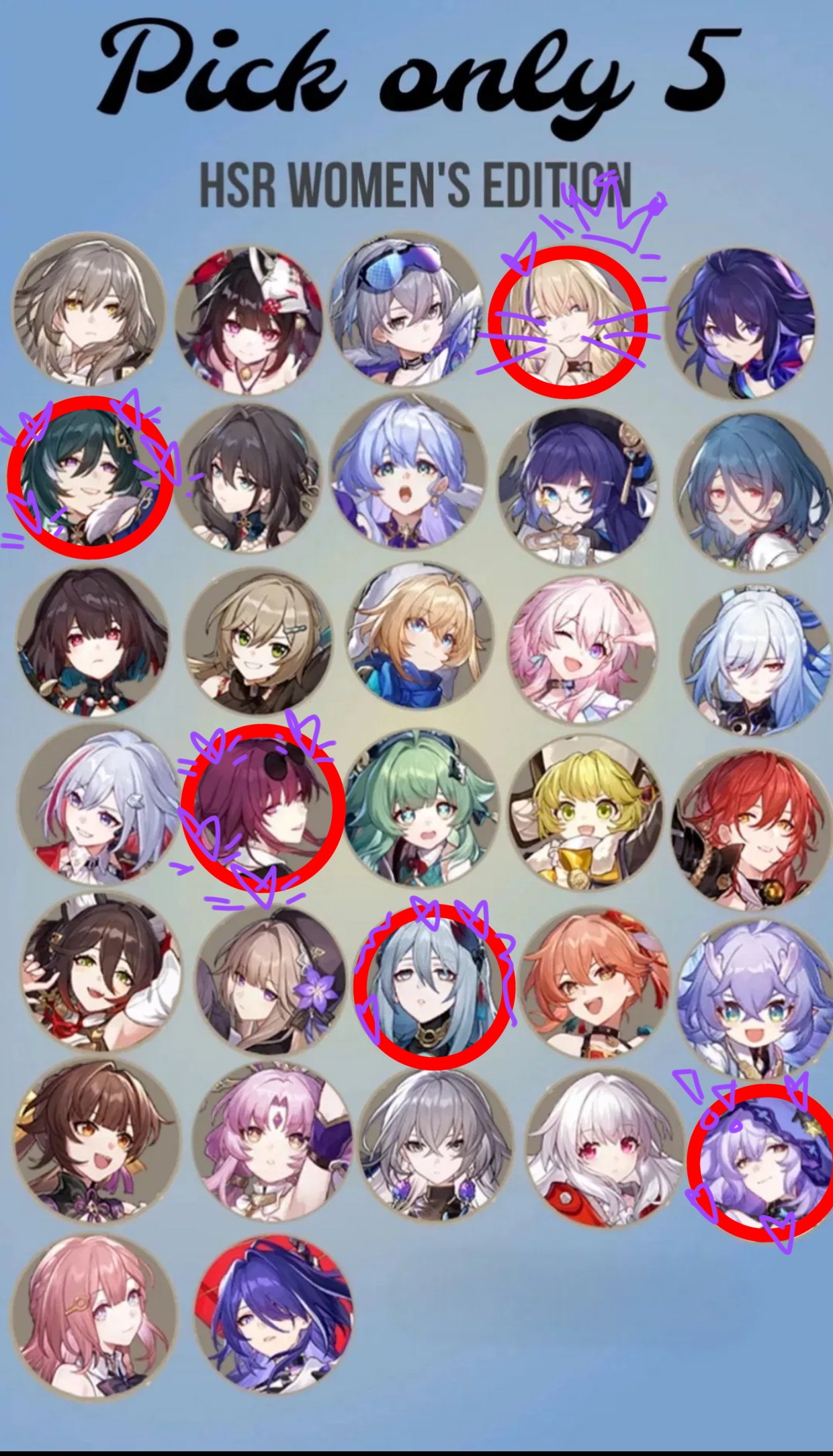 HSR Women Honkai: Star Rail | HoYoLAB