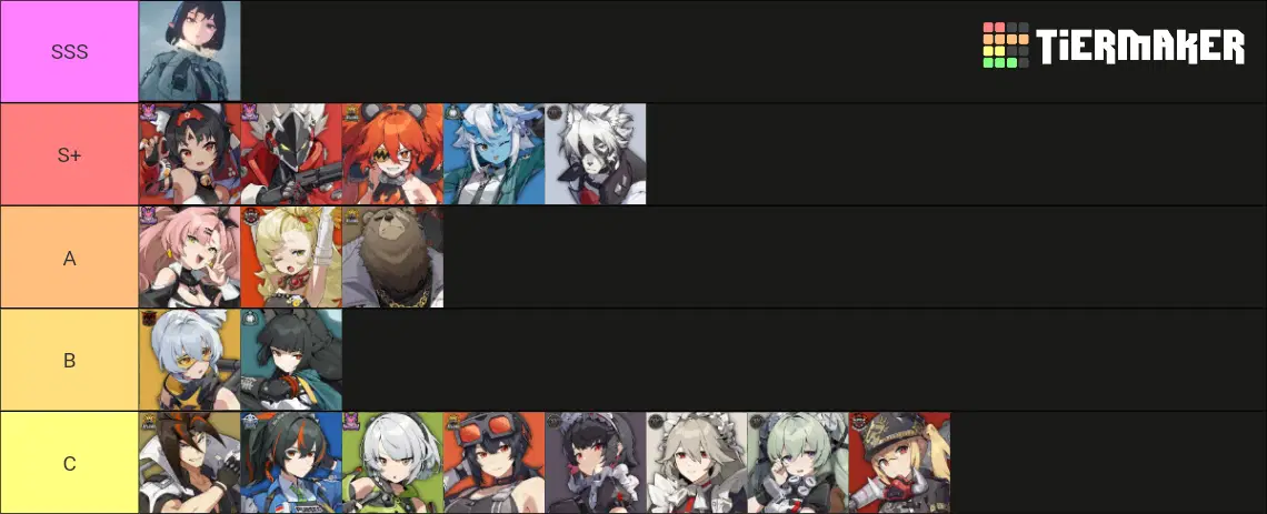 Тирлист по внешности персонажей ZZZ Zenless Zone Zero | HoYoLAB