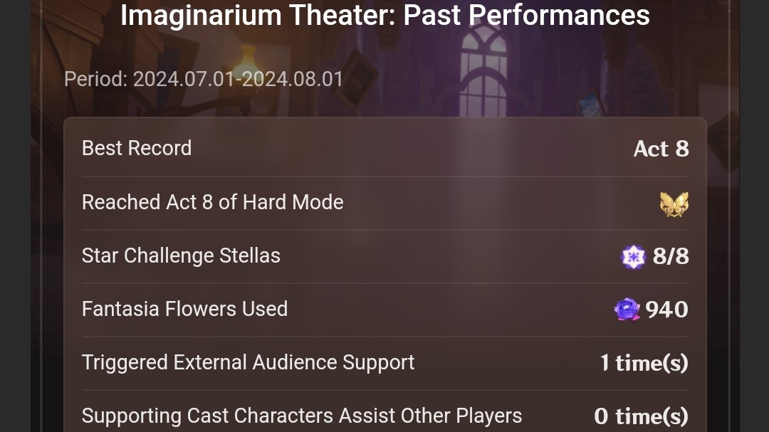 The Imaginarium Theater is open for business! Genshin Impact | HoYoLAB