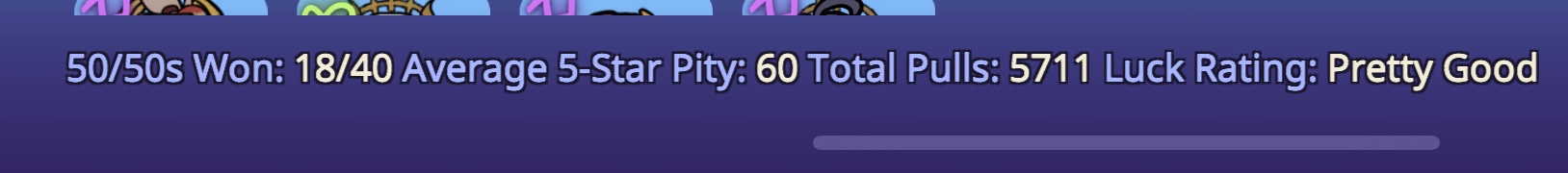 My silly wisher character list Genshin Impact | HoYoLAB