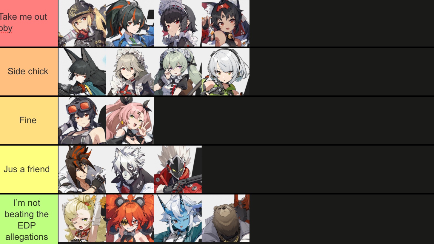 Ranking Zenless characters based on if I would date them Zenless Zone ...