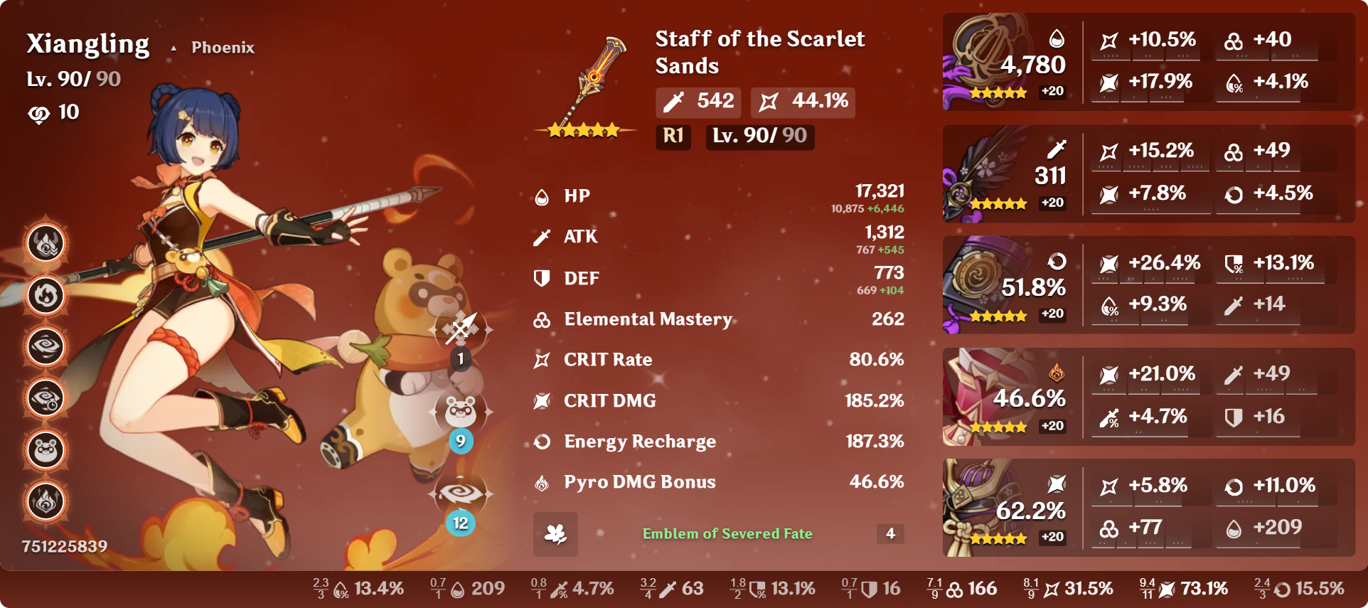 Rate me REAL PYRO ARCHON build Genshin Impact | HoYoLAB