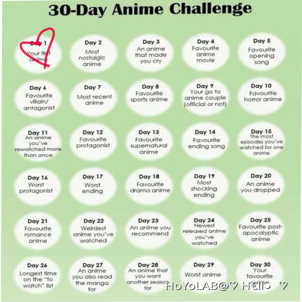 30 DAYS OF ANIME!(1st Day!) | HoYoLAB