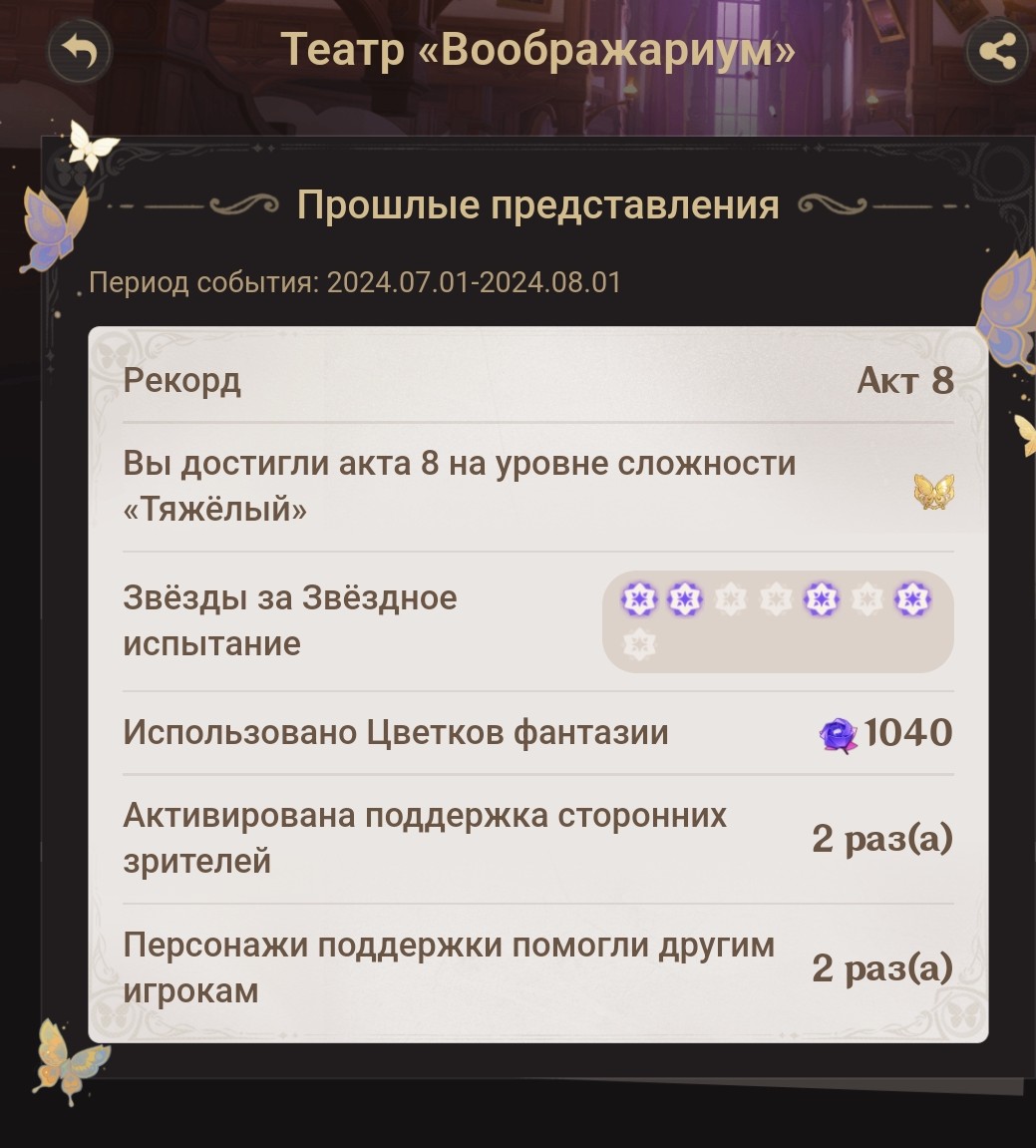 Театр Воображариум полный рофл Genshin Impact | HoYoLAB