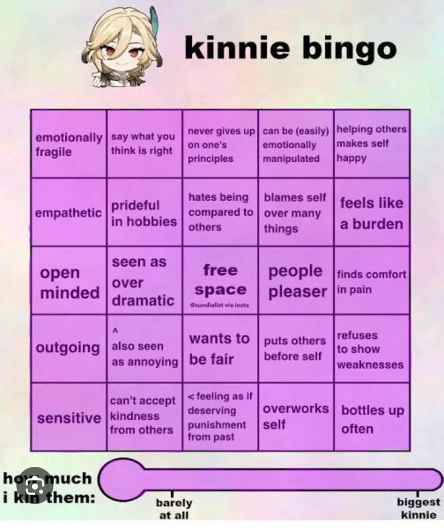 Kinnie Bingo #1 Genshin Impact | HoYoLAB