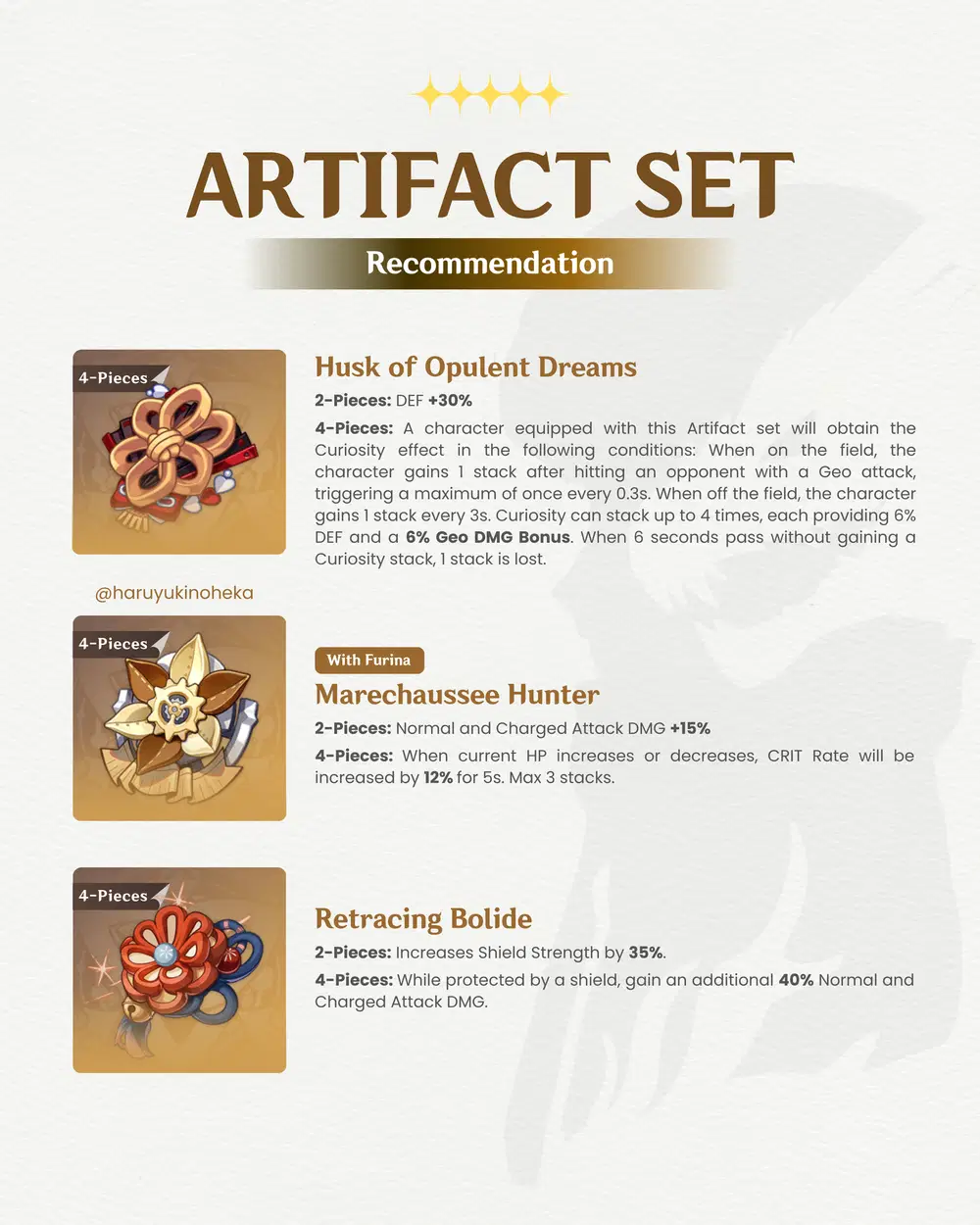 [Character Guide] Noelle Build Main DPS 🛡️ Genshin Impact | HoYoLAB