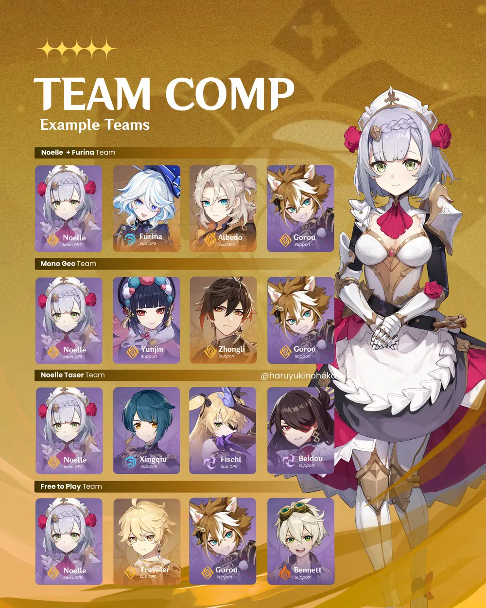 [Character Guide] Noelle Build Main DPS 🛡️ Genshin Impact | HoYoLAB