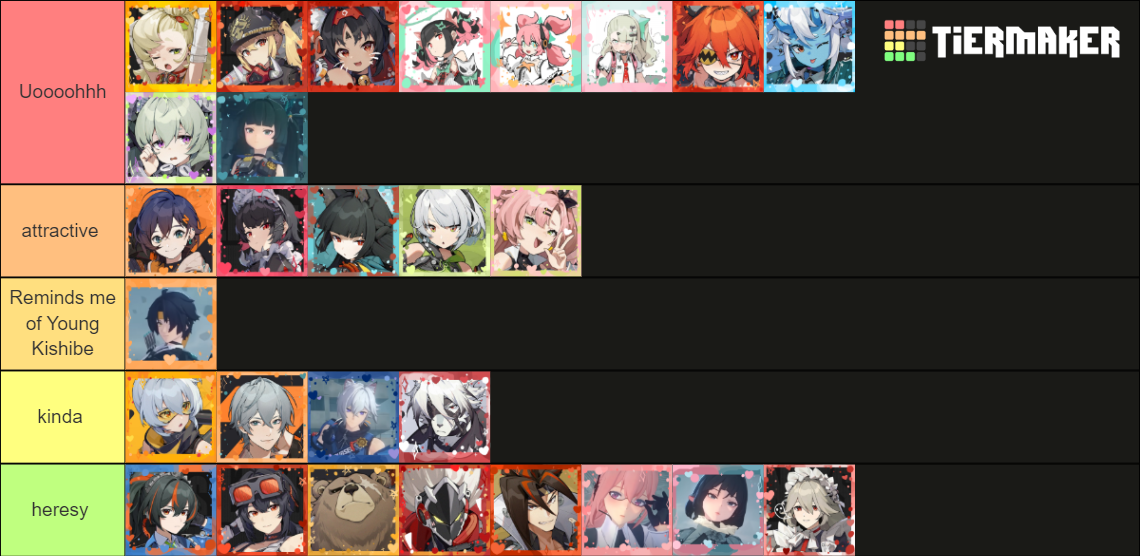 Attractive Zenless Zone Zero Characters tier list Zenless Zone Zero ...