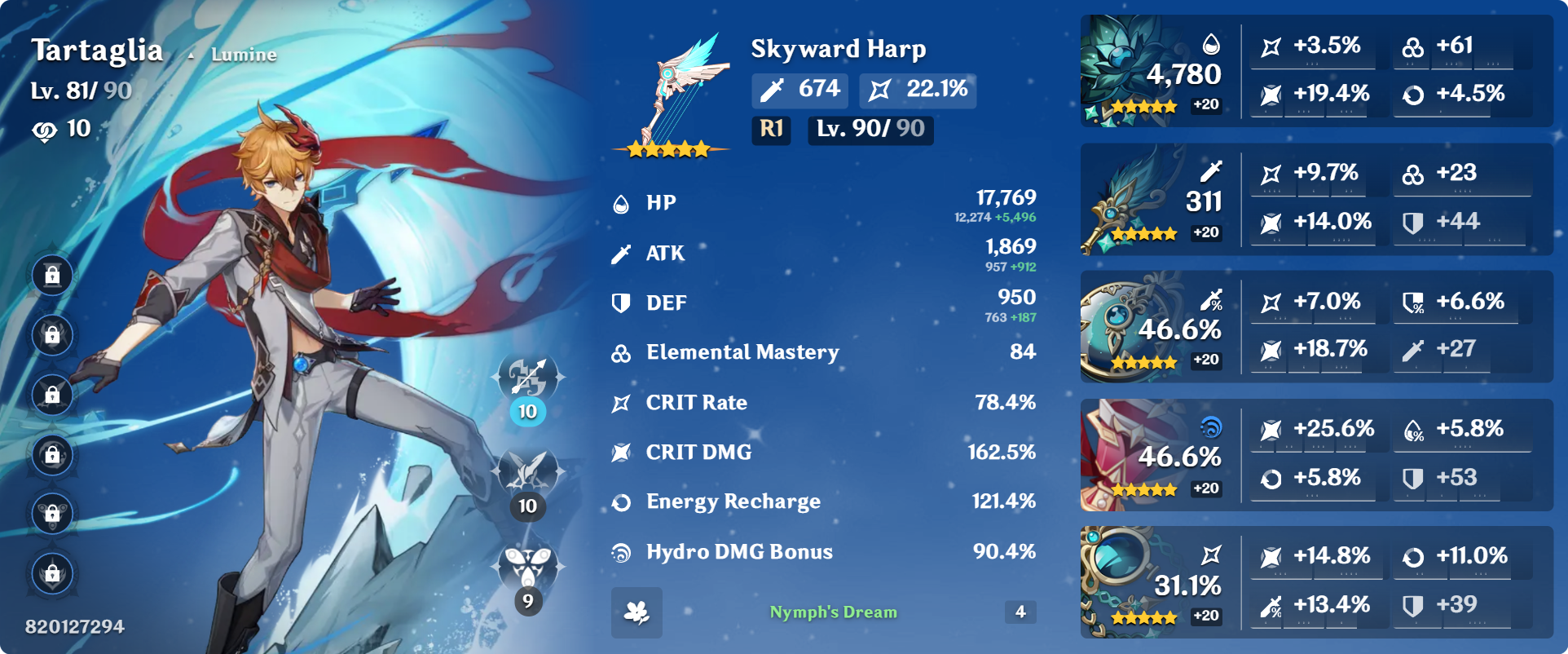 I'm fine with this.. at least I got my Childe a full set now. >