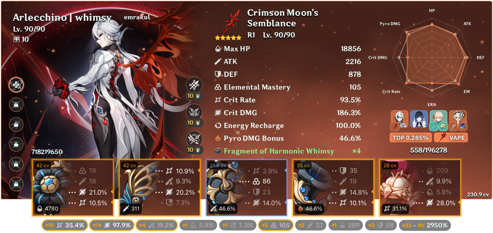 my arlecchino build Genshin Impact | HoYoLAB