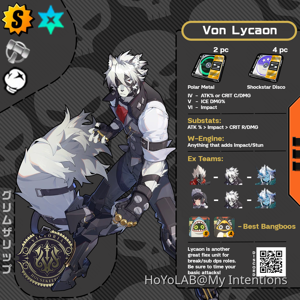 Von Lycaon Character Guide Zenless Zone Zero | HoYoLAB