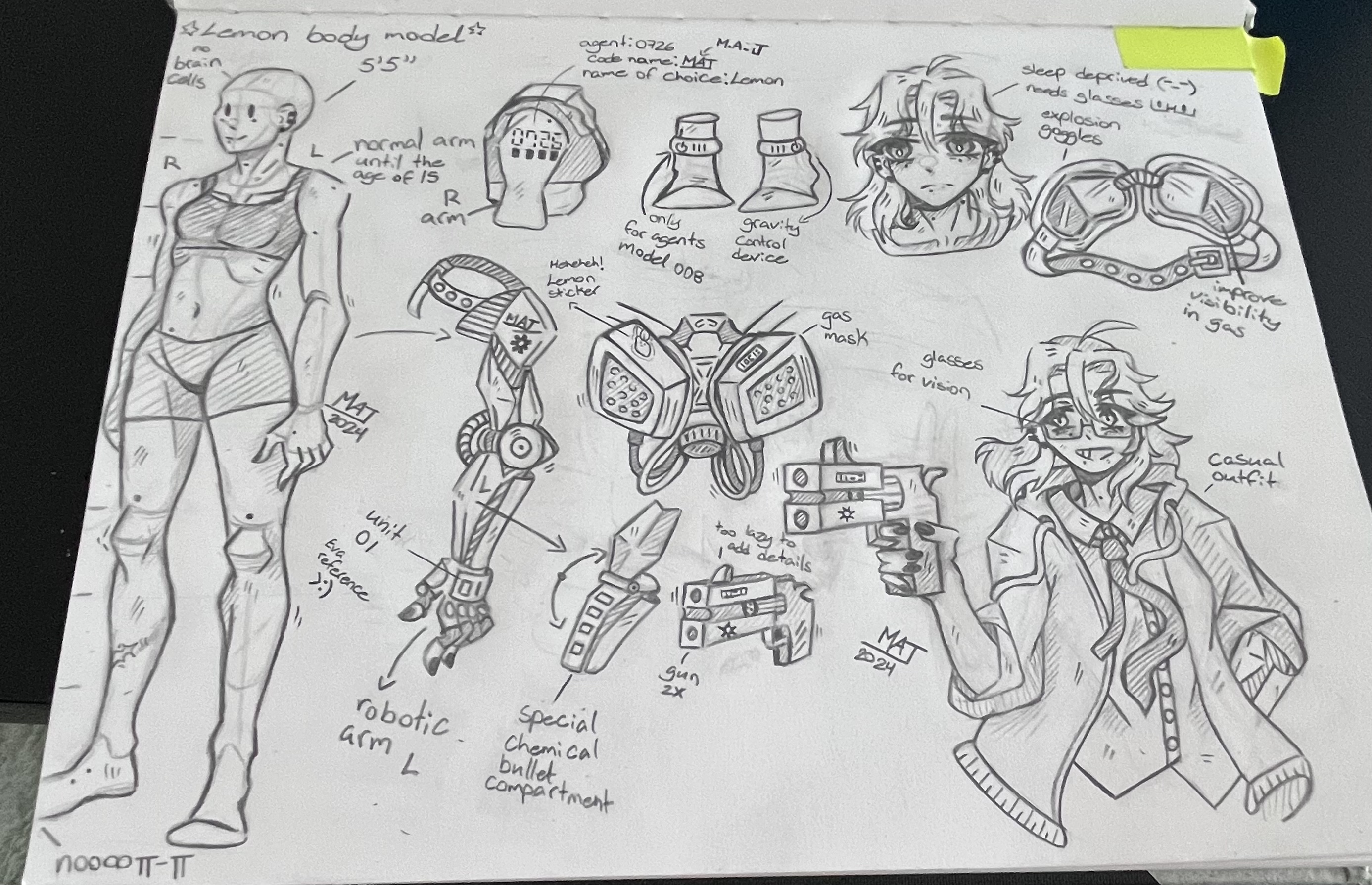 Character design for my persona :P | HoYoLAB