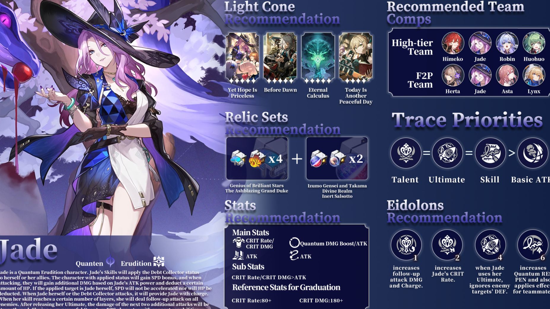 【V2.3】Jade丨New Character Debut丨Powerful Follow-up Attack DPS! Grant ...