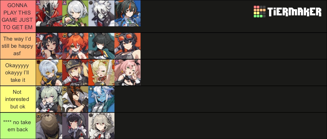 ZZZ pull priorities～!🔥 Zenless Zone Zero | HoYoLAB