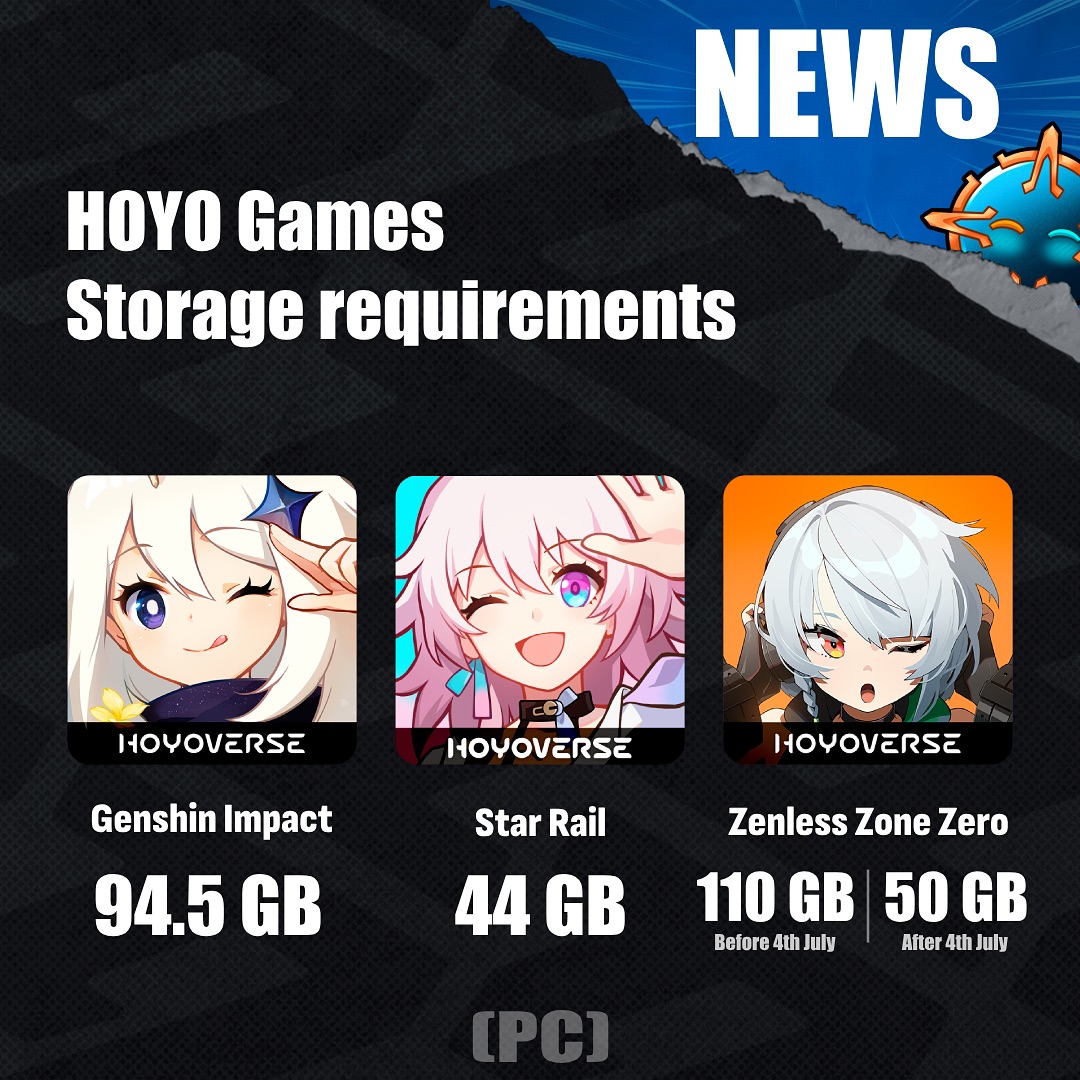 Size 110GB Zenless Zone Zero | HoYoLAB