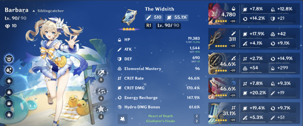 My Dps Barbara Build Genshin Impact | HoYoLAB