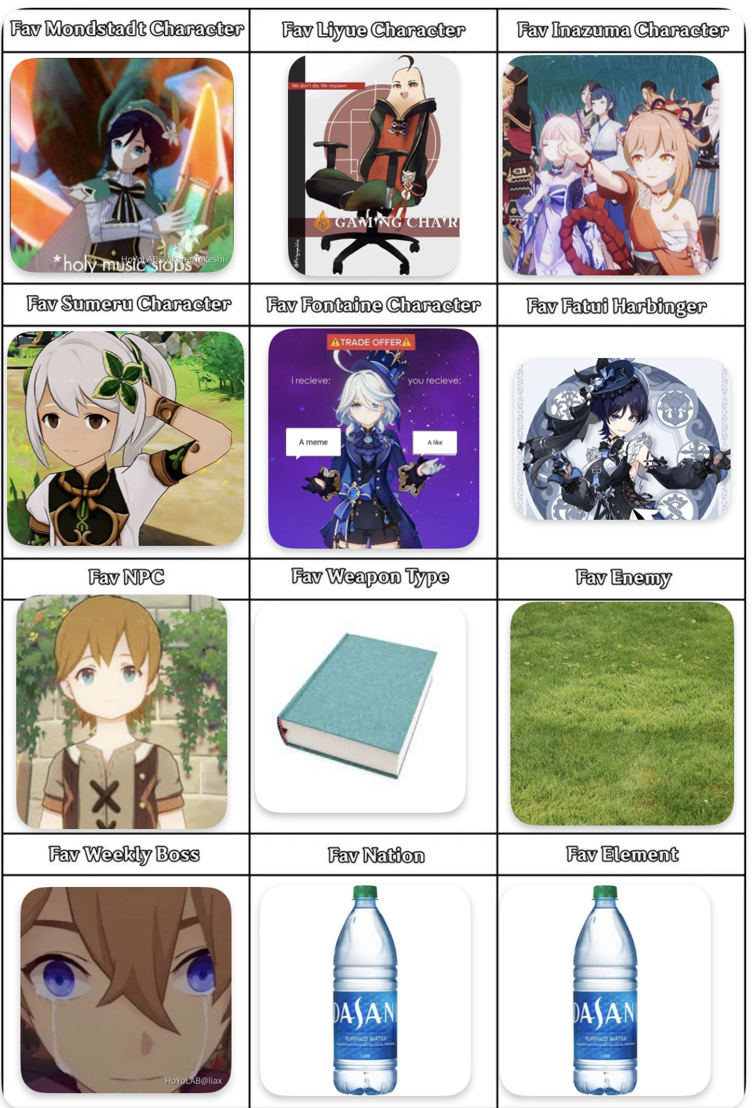 My favorite things in Genshin Genshin Impact | HoYoLAB